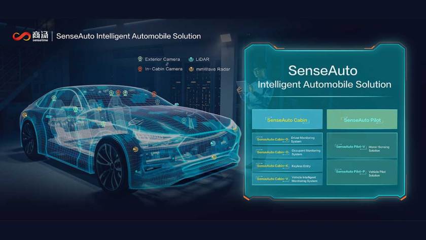 SenseTime Unveils Full-Stack, AI-Powered SenseAuto Intelligent ...